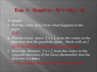 Conic Sections Parabolas FCIT compat.ppt | Physics | Science