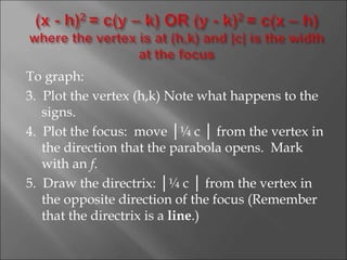 Conic Sections Parabolas FCIT compat.ppt | Physics | Science