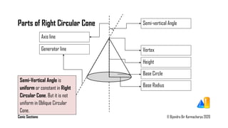 Conic sections slide compatibility format doc | PPT