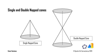 Conic sections slide compatibility format doc | PPT