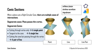 Conic sections slide compatibility format doc | PPT