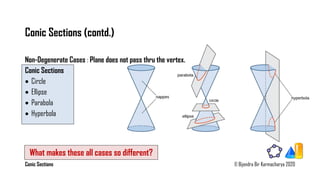Conic sections slide compatibility format doc | PPT