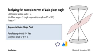 Conic sections slide compatibility format doc | PPT