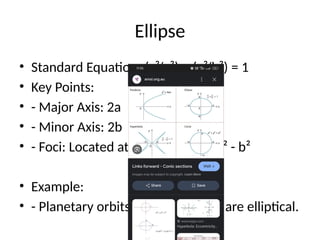 Conic_Sections_with_Diagrams.pptx mathematics class 11th and basic ...