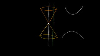 Conics Lec 1 (24).pdf