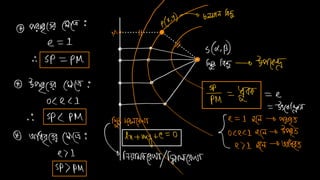 Conics Lec 1 (24).pdf