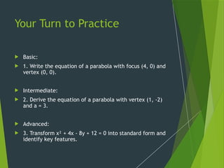 Conics_Parabola_Presentation high school.pptx