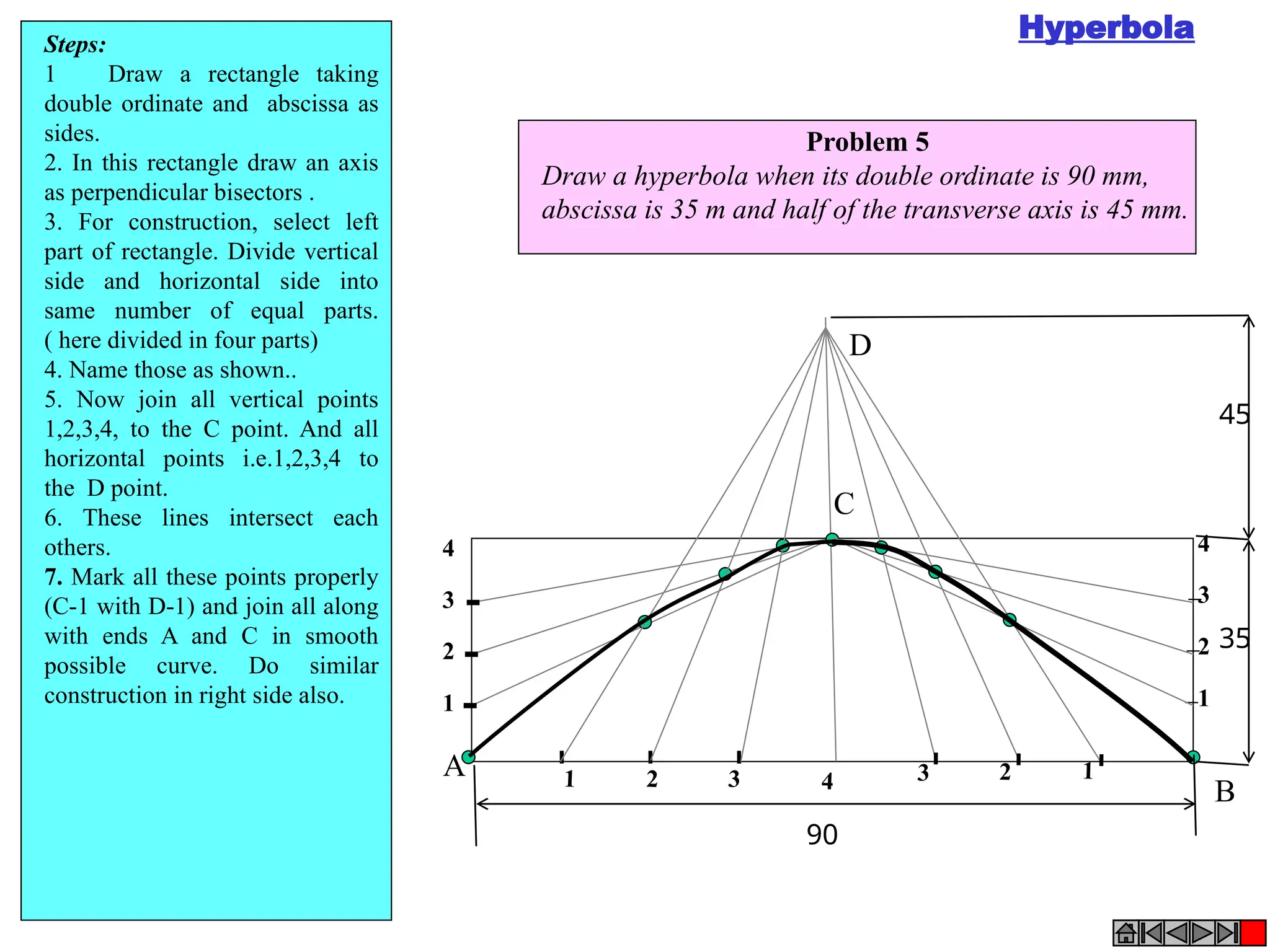 Conics Revised Engineering ppts sem.pptx