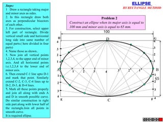 Conics Revised Engineering ppts sem.pptx