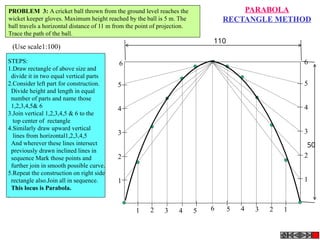 Conics Revised Engineering ppts sem.pptx