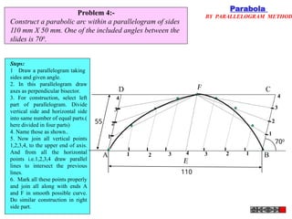Conics Revised Engineering ppts sem.pptx