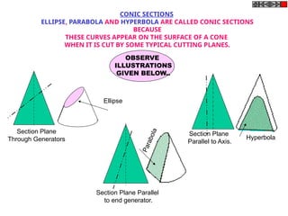 Conics Revised Engineering ppts sem.pptx