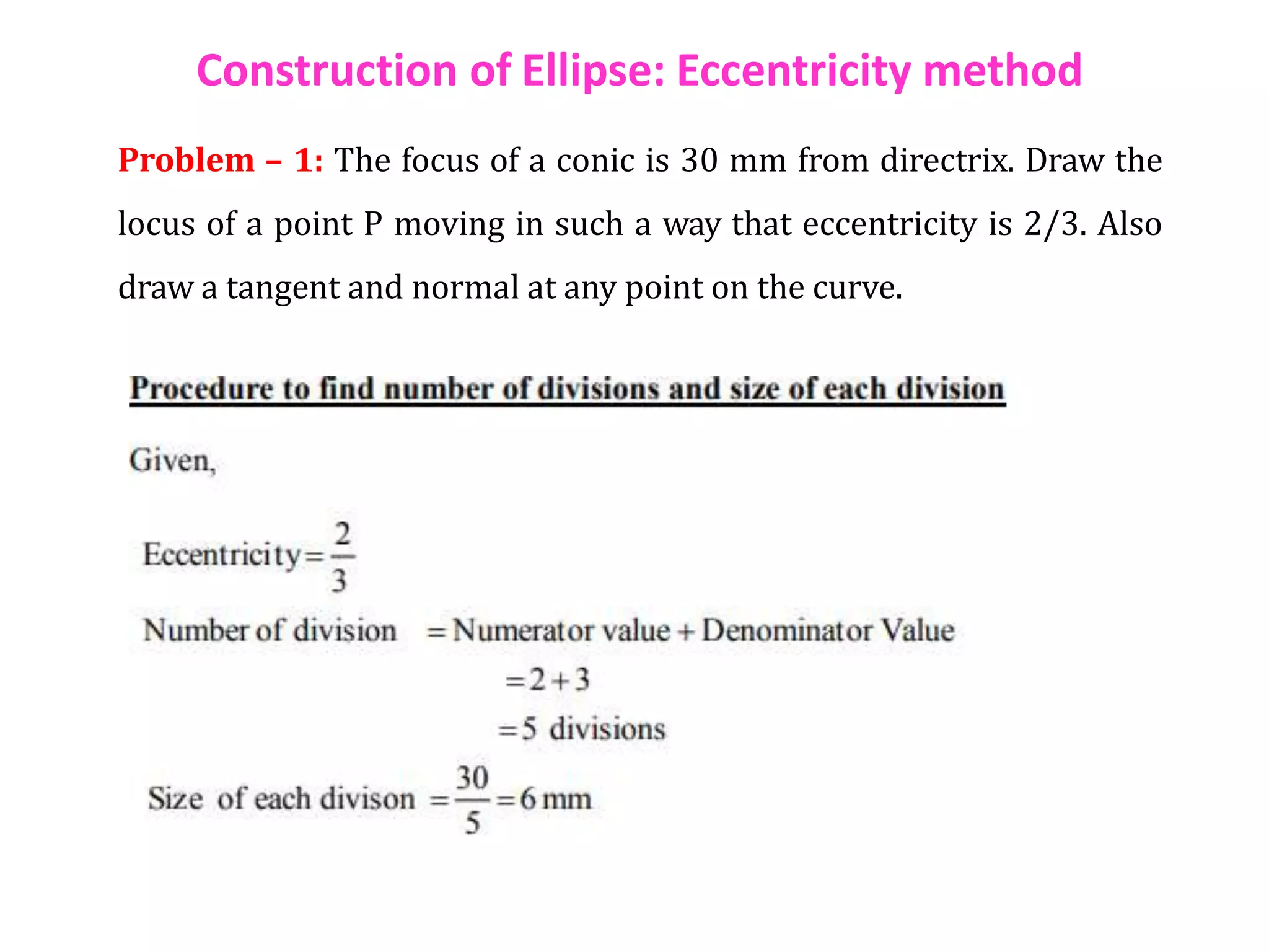Conics Sections.pptx