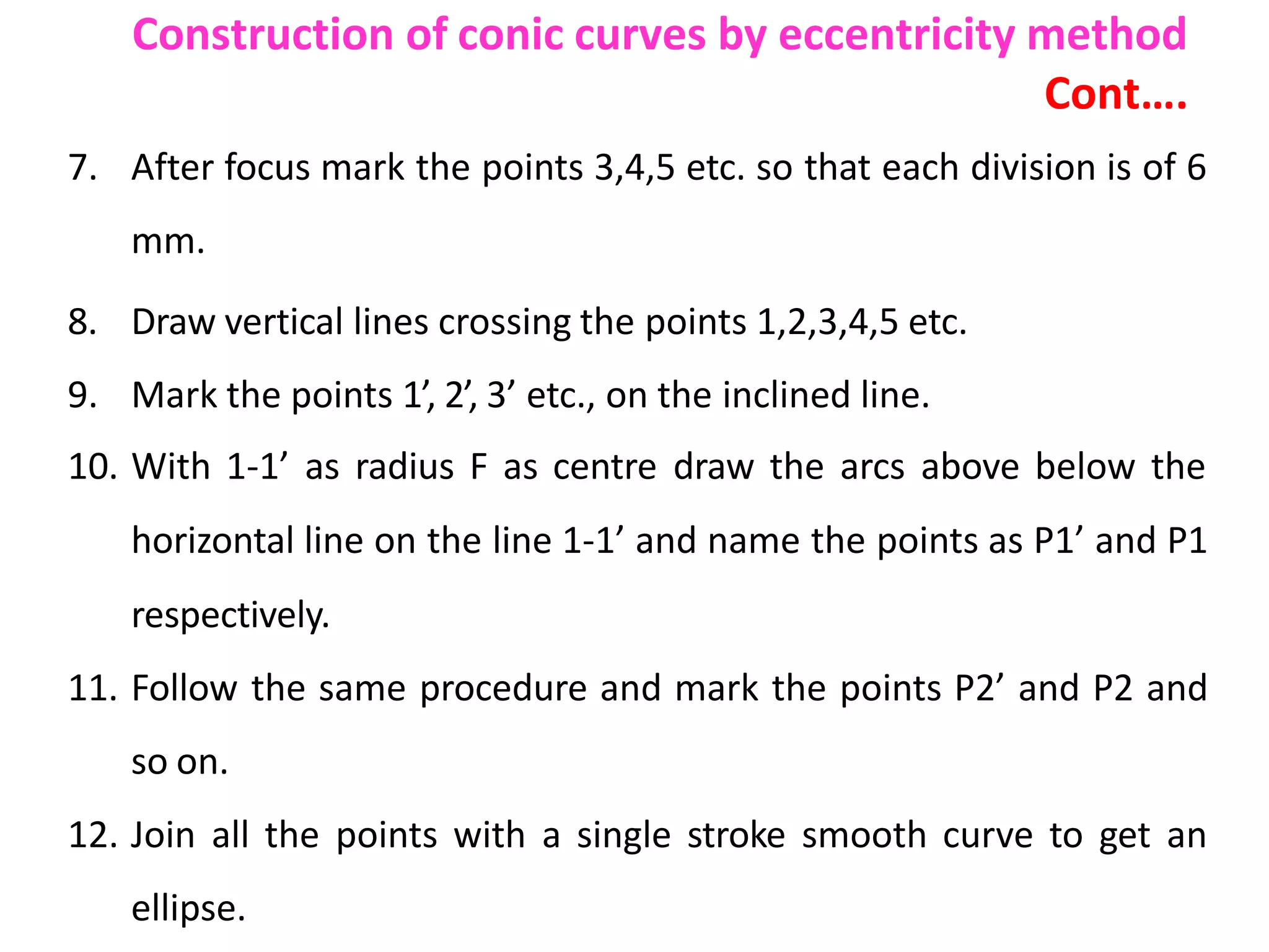 Conics Sections.pptx