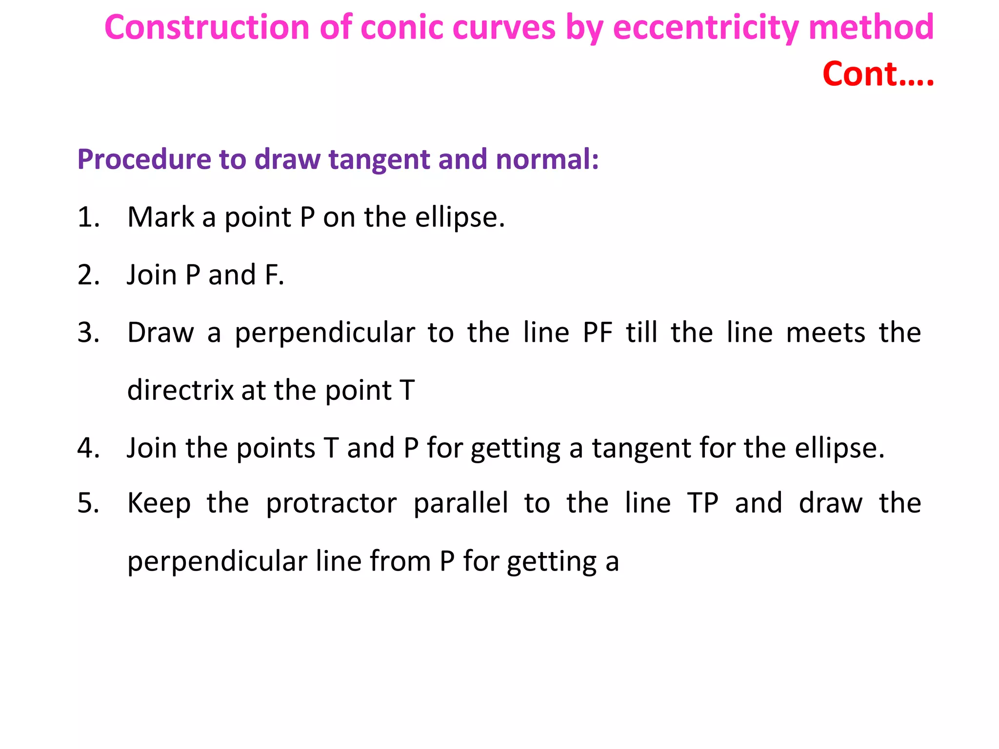 Conics Sections.pptx