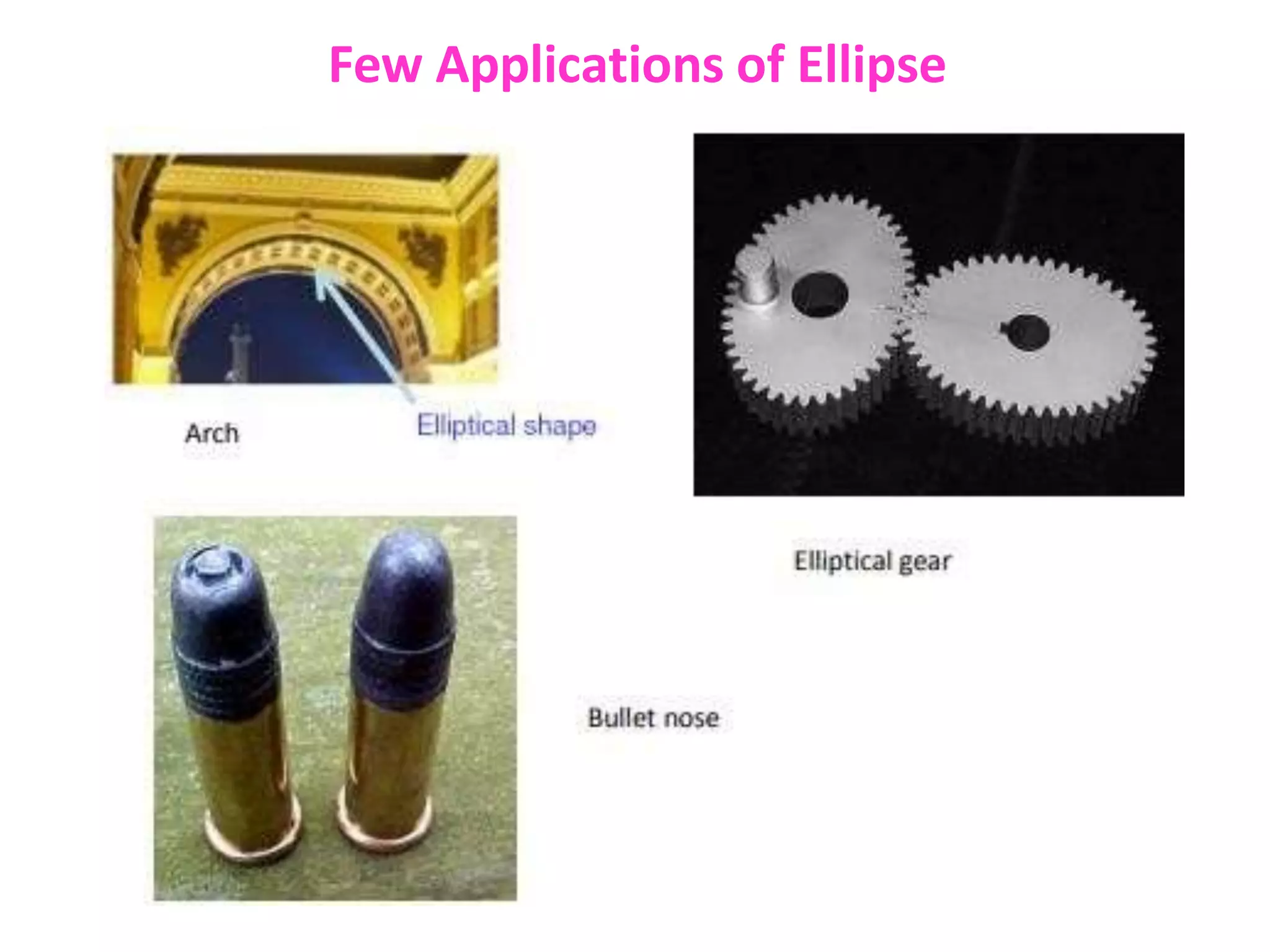 Conics Sections.pptx