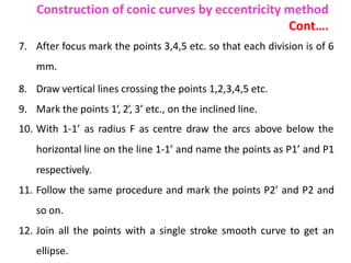 Conics Sections.pptx
