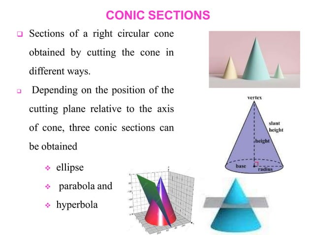 Conics Sections.pptx | Drawing and Sketching | Arts and Crafts