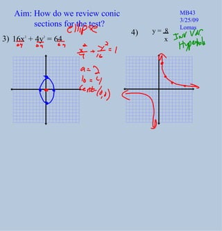Conics Test Review T | PPT