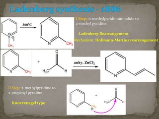 Coniine - Structural elucidation | PPTX