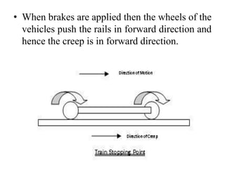 Coning of Wheels in Railways & Rail Creep | PPTX