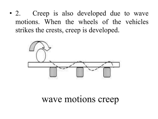 Coning of Wheels in Railways & Rail Creep | PPTX