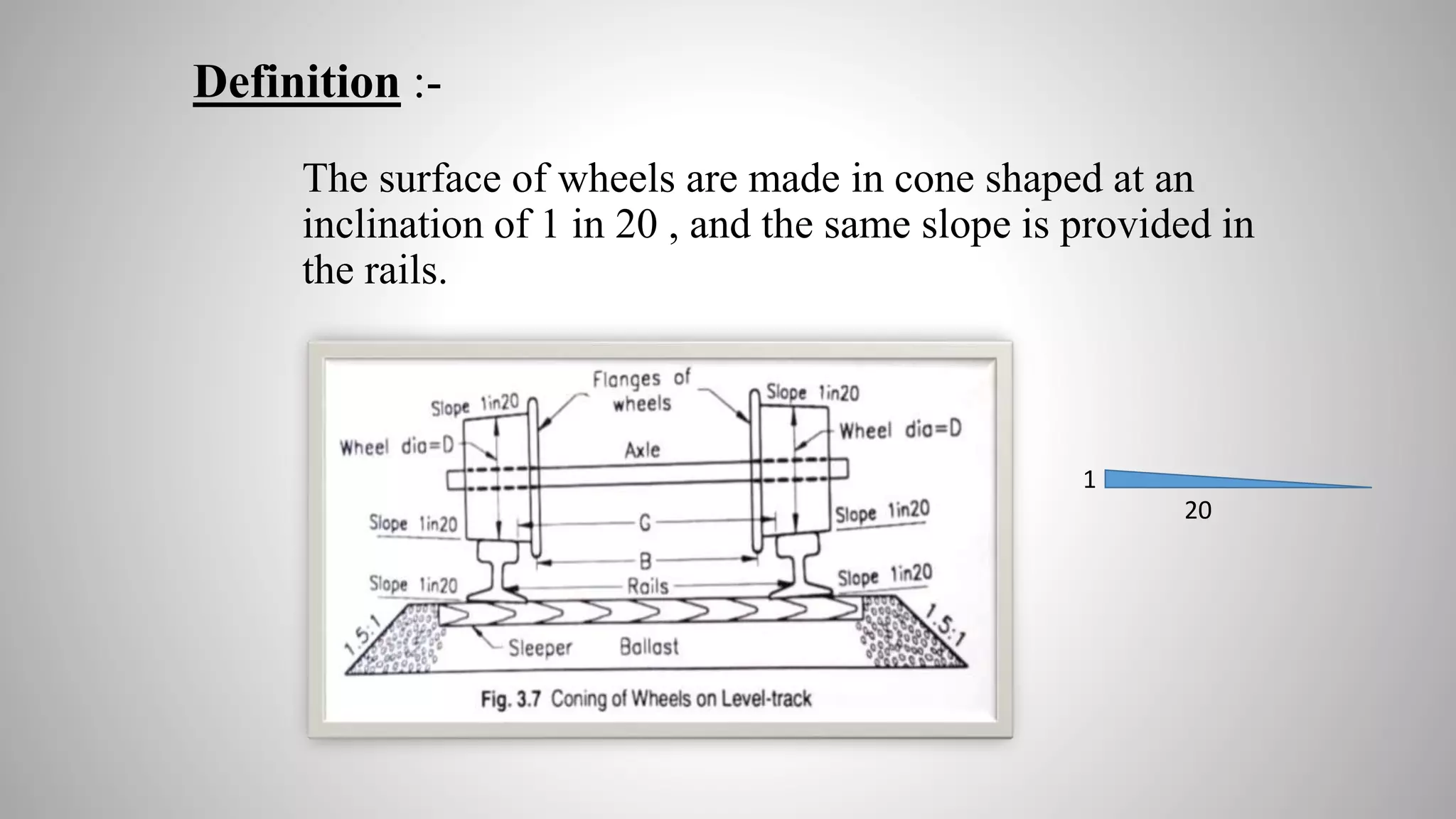 Coning of wheels | PPTX