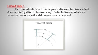 Coning of wheels | PPTX