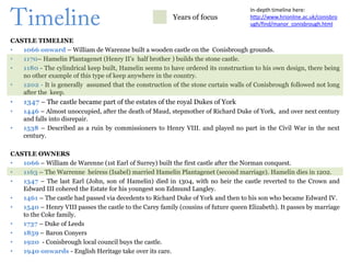 Conisbrough Castle Research Development | PPTX