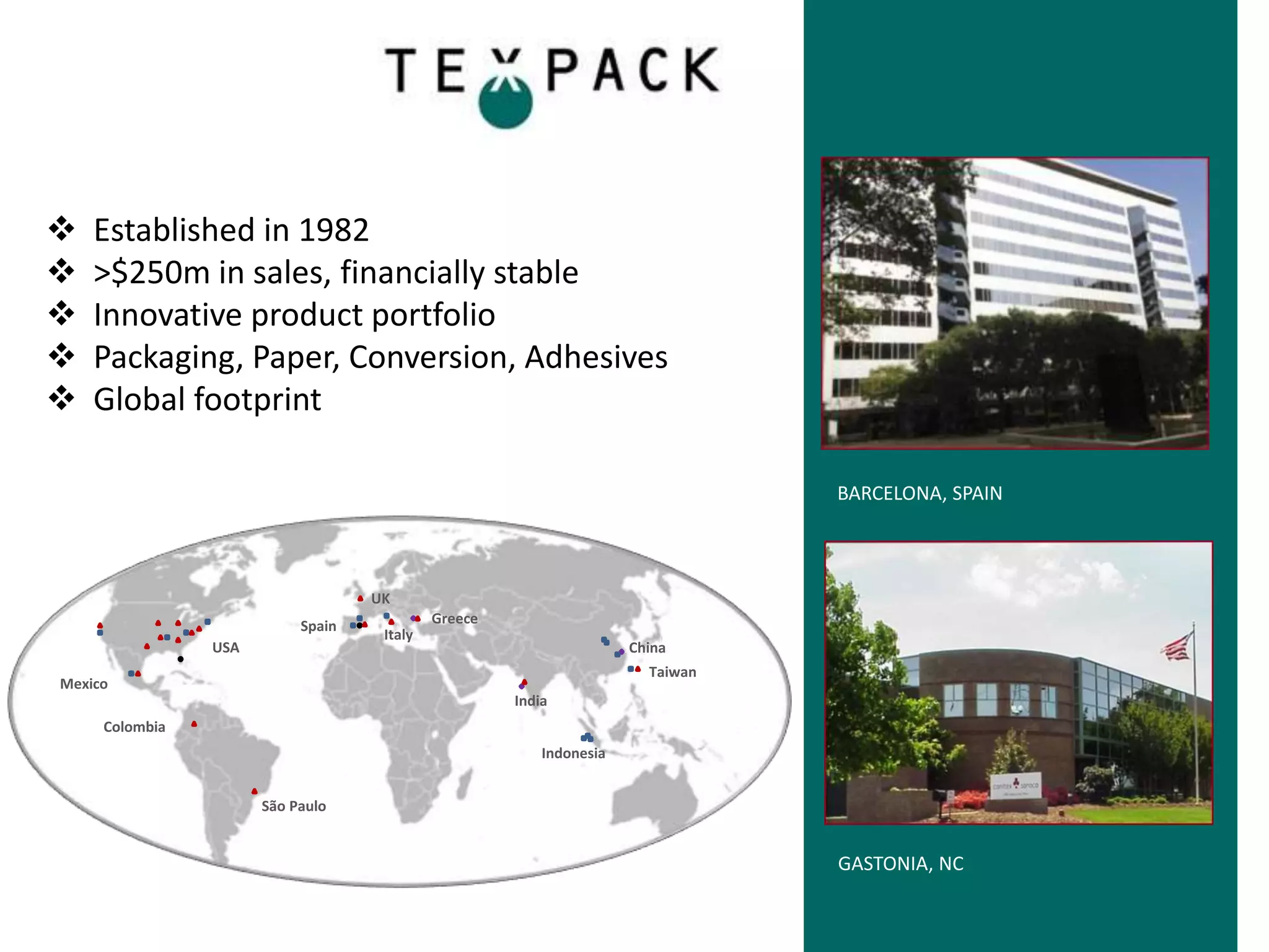 Conitex Sonoco Company | PPTX