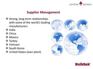 Conitex Sonoco Company | PPTX