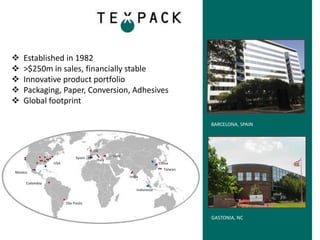 Conitex Sonoco Company | PPTX