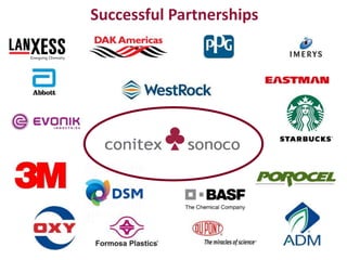 Conitex Sonoco Company | PPTX