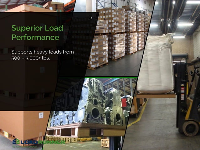 LoadRunner Corrugated Paper Pallets: Engineered Packaging | PPT