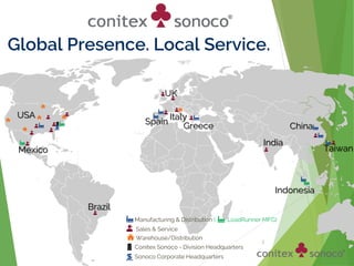 LoadRunner Corrugated Paper Pallets: Engineered Packaging | PDF