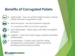 LoadRunner Corrugated Paper Pallets: Engineered Packaging | PDF