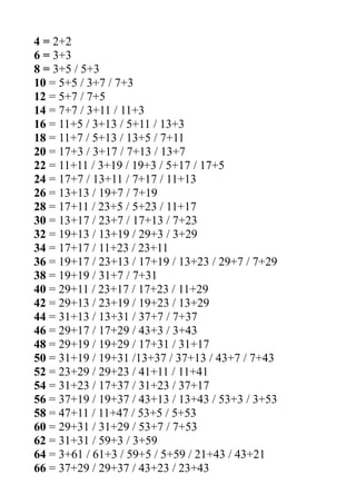 Conjectura de goldbach | ODT | Science