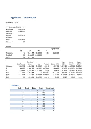 Conjoint Analysis- Multivariate Analysis | PDF