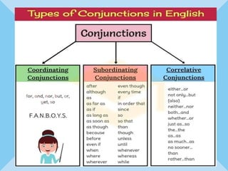 Conjunction and Types of Conjunction | PDF