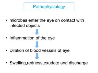 Conjuctival disorders | PPT