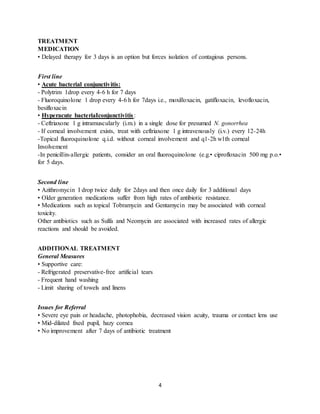 Conjuctivitis Bacterial and Viral.docx