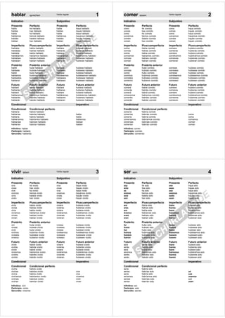 Conjugación de verbos españoles | PDF