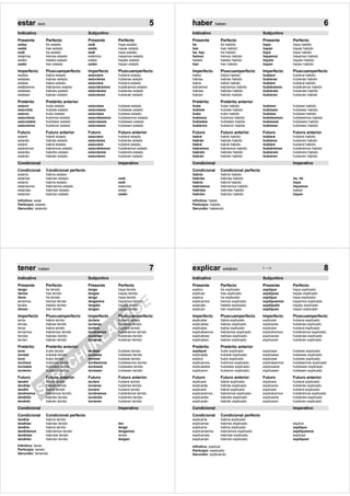 Conjugación de verbos españoles | PDF