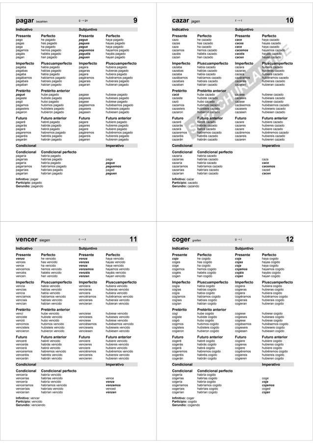 Conjugación de verbos españoles | PDF