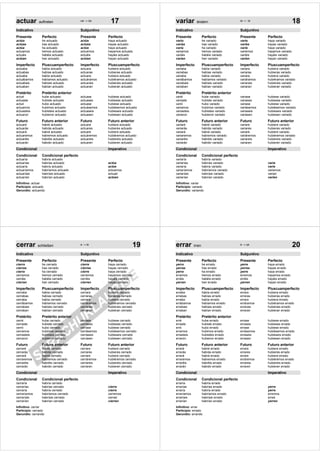 Conjugación de verbos españoles | PDF