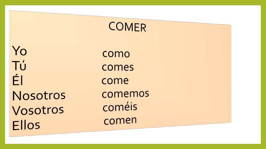 Conjugacion verbo comer y beber