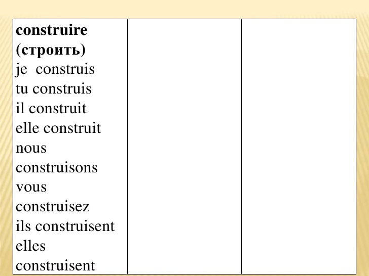Conjugaison des verbes