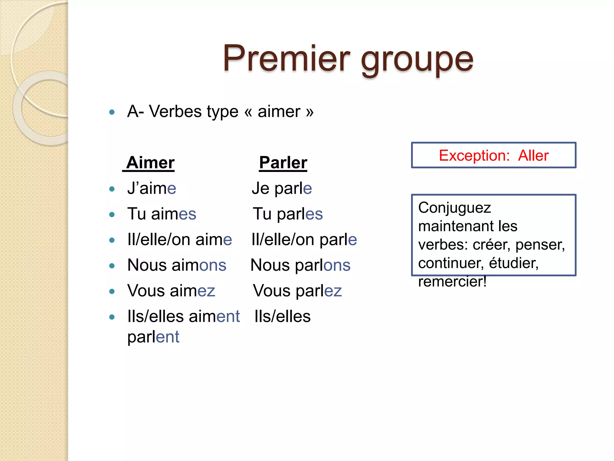 Conjugaison part 1 | PPT