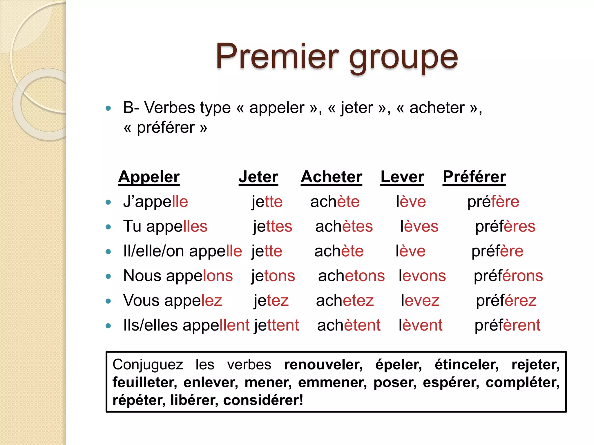 Conjugaison part 1 | PPTX