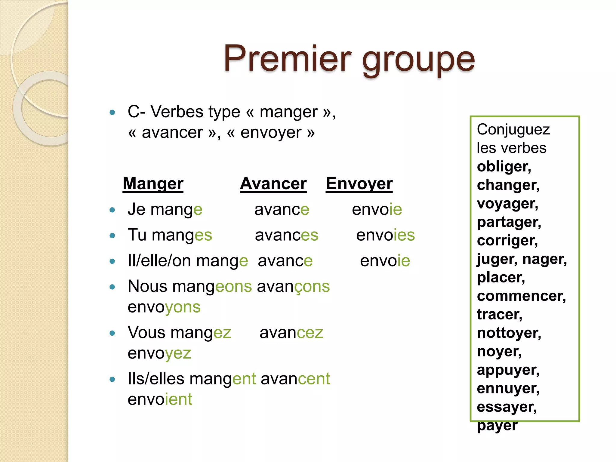 Conjugaison part 1 | PPT